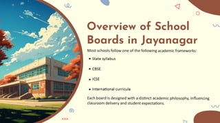 Schools in Jayanagar Explained: How School Boards Shape Learning & Fees ...