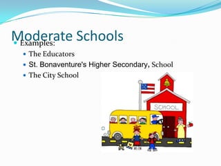 Schools in pakistan | PPTX | Education industry | Industries