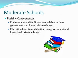 Schools in pakistan | PPTX | Education industry | Industries