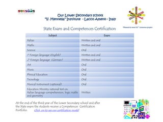 School sistem in italy | PPTX | Secondary Education | Education