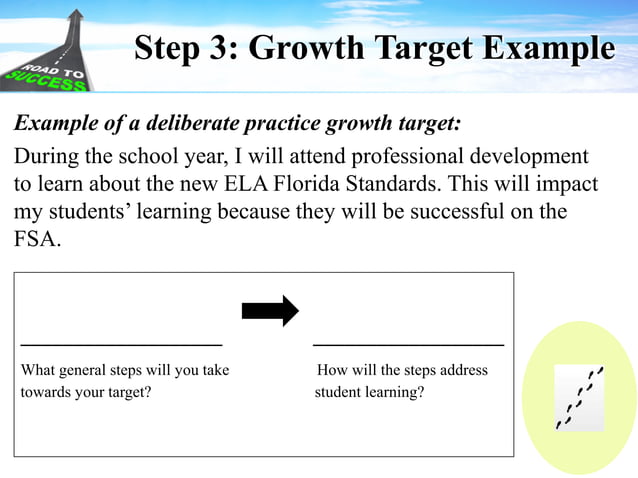 Deliberate Practice Growth Targets | PDF | Professional School ...