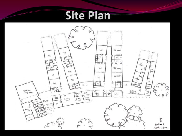 School Site Development | PPTX