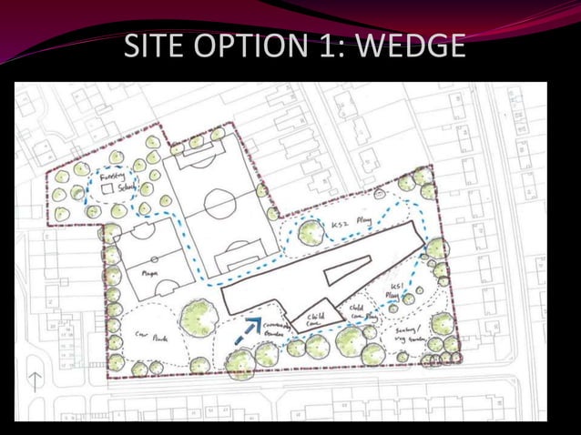 School Site Development | PPTX