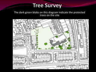 School Site Development | PPTX