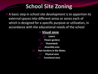School Site Development | PPTX