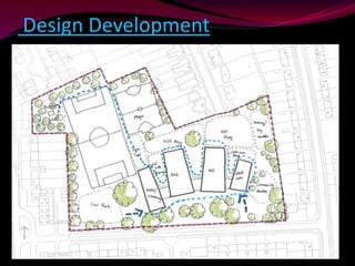 School Site Development | PPTX