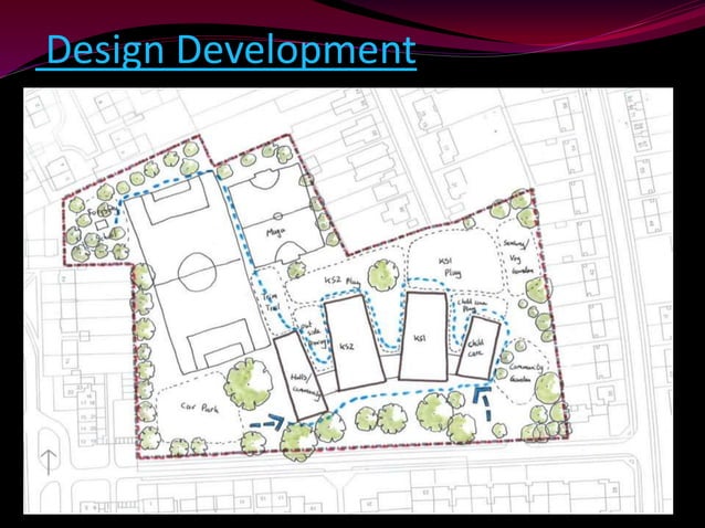 School Site Development | PPTX