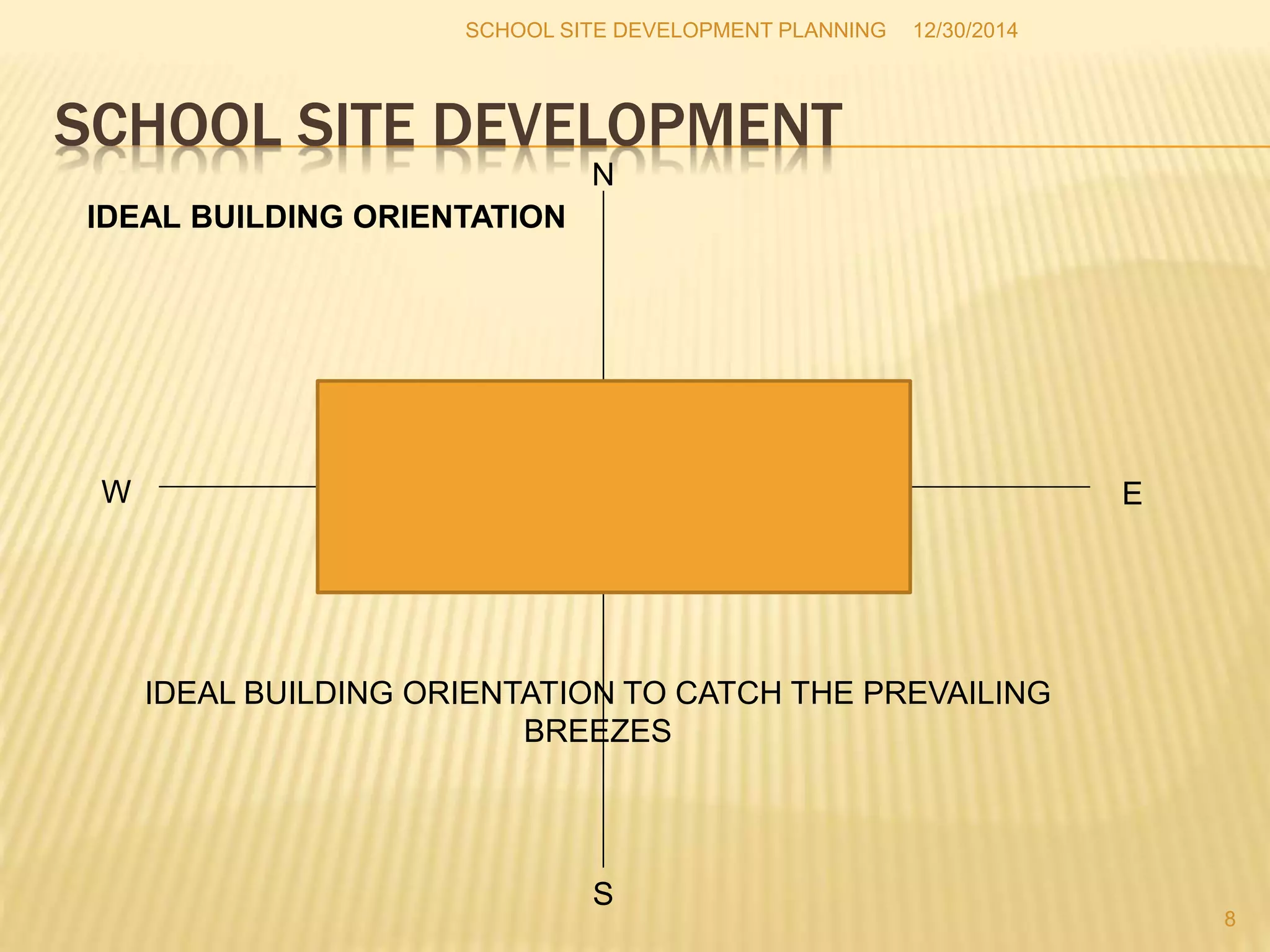 School site development plan.ppt