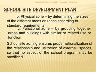 School site development plan.ppt