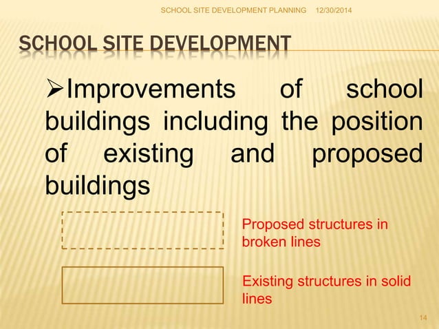 School site development plan.ppt