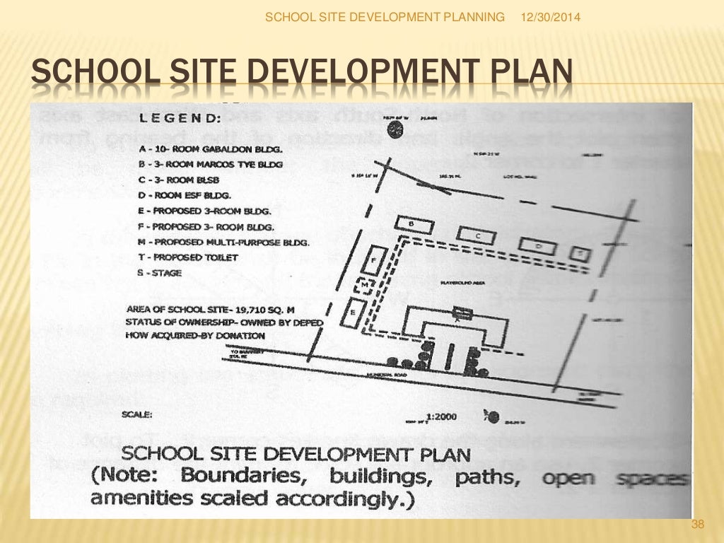 School Site Development Plan ppt school-site-development-plan-ppt