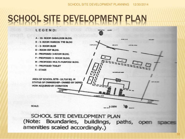 School Site Development Plan ppt school-site-development-plan-ppt