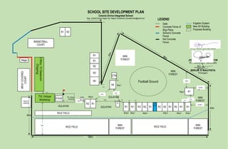 School Site Development Plan with Proposed Buildings.docx