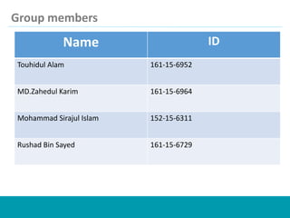 Schools management system project presentation | PPTX