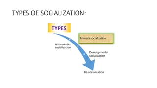 SCHOOL SOCIETY AND TEACER.pptx