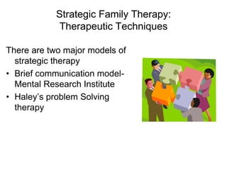 Schools of family therapy.ppt