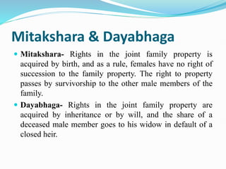 Schools of Hindu Law.pptx and other history | PPTX