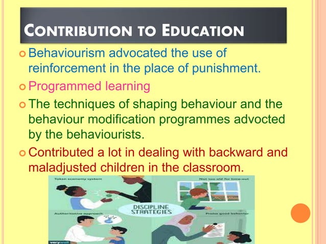 Schools of Psychology – Brief description of Behaviorism, Structuralism ...