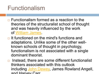 Schools of psychology.pptx