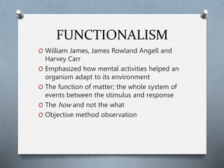 SCHOOLS OF PSYCHOLOGY-General Psychology .pptx