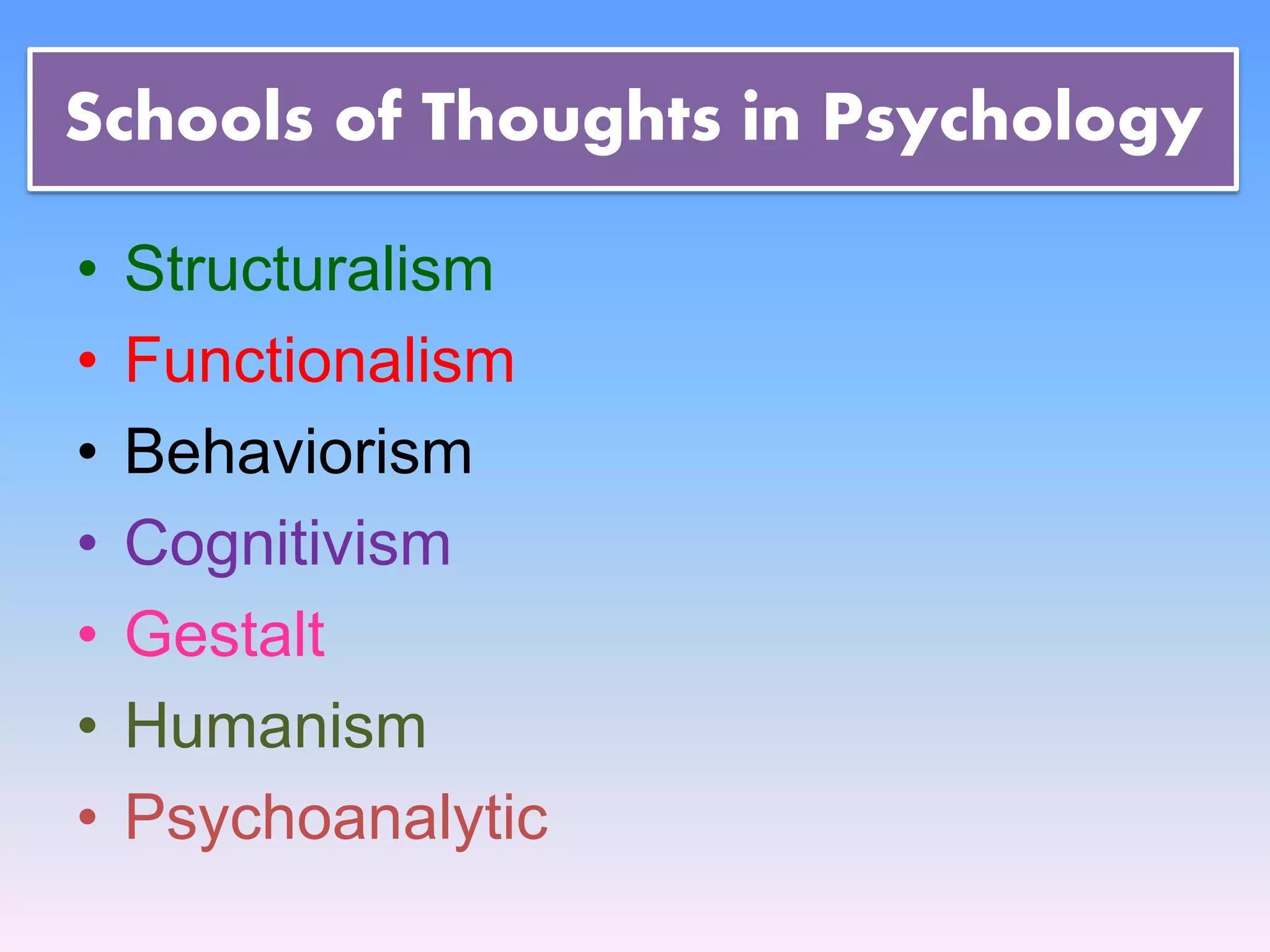 Schools of Psychology - Structuralism, Functionalism, Behaviorism ...