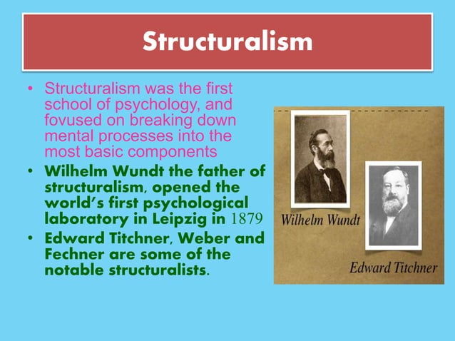 Schools of Psychology - Structuralism, Functionalism, Behaviorism ...