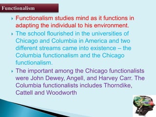 Schools of Psychology - Structuralism, Functionalism, Behaviorism ...