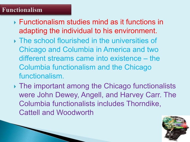 Schools of Psychology - Structuralism, Functionalism, Behaviorism ...