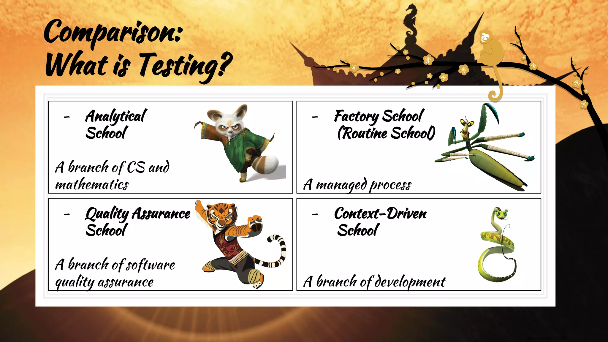 Schools of software testing | PPT