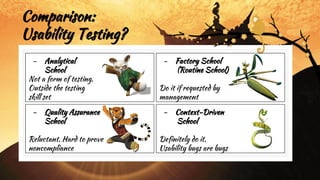 Schools of software testing | PPT