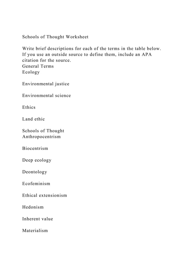 Schools of Thought Worksheet Write brief descriptions for each.docx
