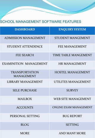 Benefits of School Management Software | PPTX