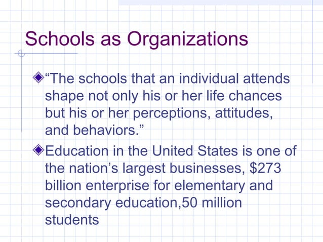 Schoolsorganizations (1) | PPT