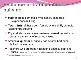 Schools - Help prevent transphobic bullying | PPT