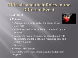 Schoolsportsintramurals | PPT