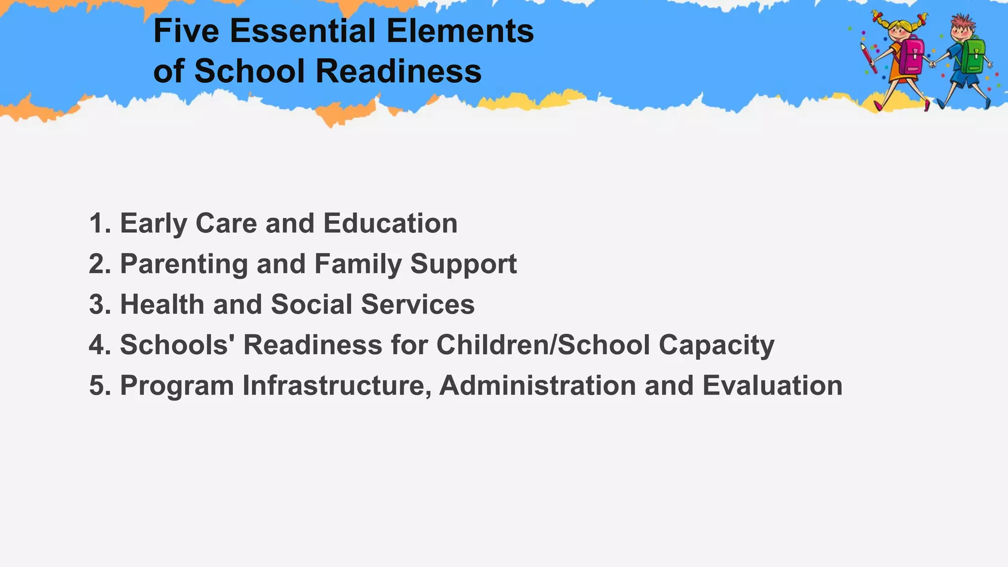 School's Readiness for Inclusion ( B.Ed ) | PPT