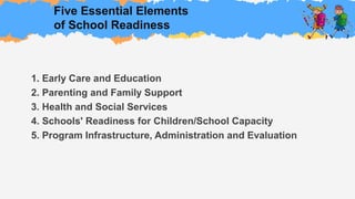 School's Readiness for Inclusion ( B.Ed ) | PPT