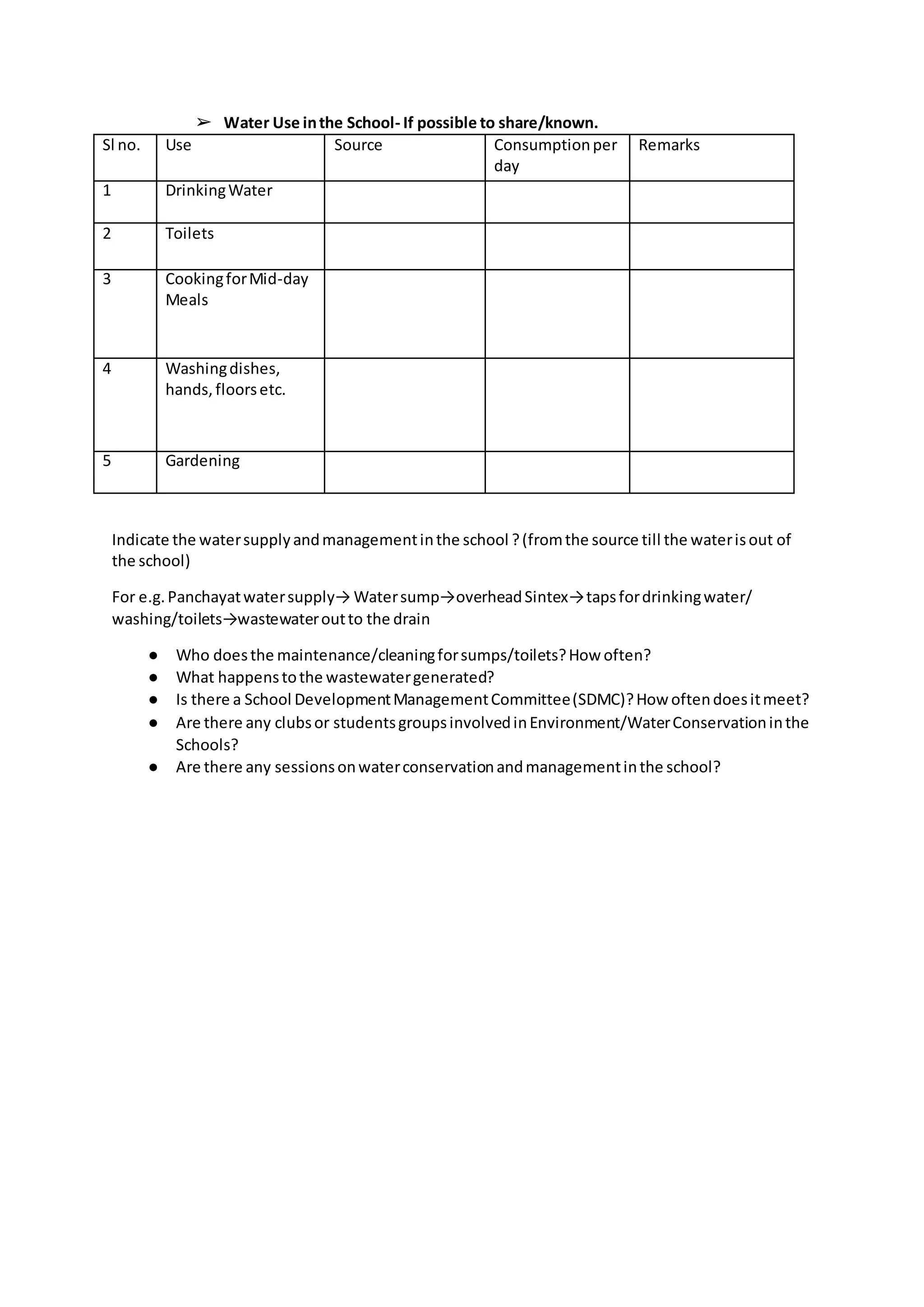 Template Questionnaire For Understanding Water Management in Schools | DOCX