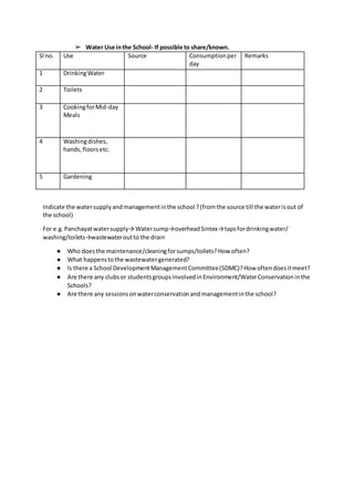 Template Questionnaire For Understanding Water Management in Schools | PDF