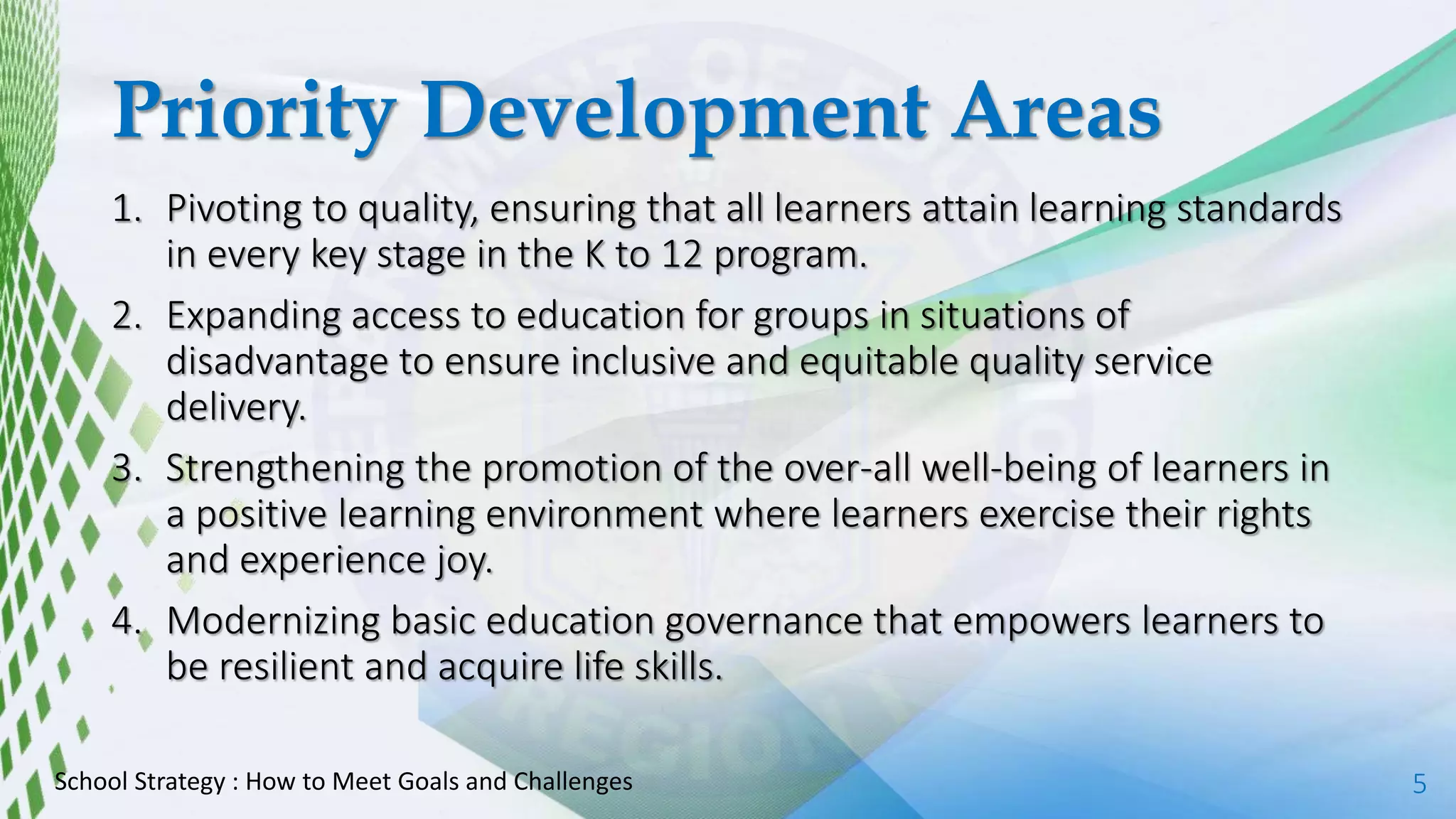 School Strategy How to Meet Goals and Challenges.pptx