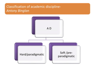 School subject & academic discipilne | PPTX