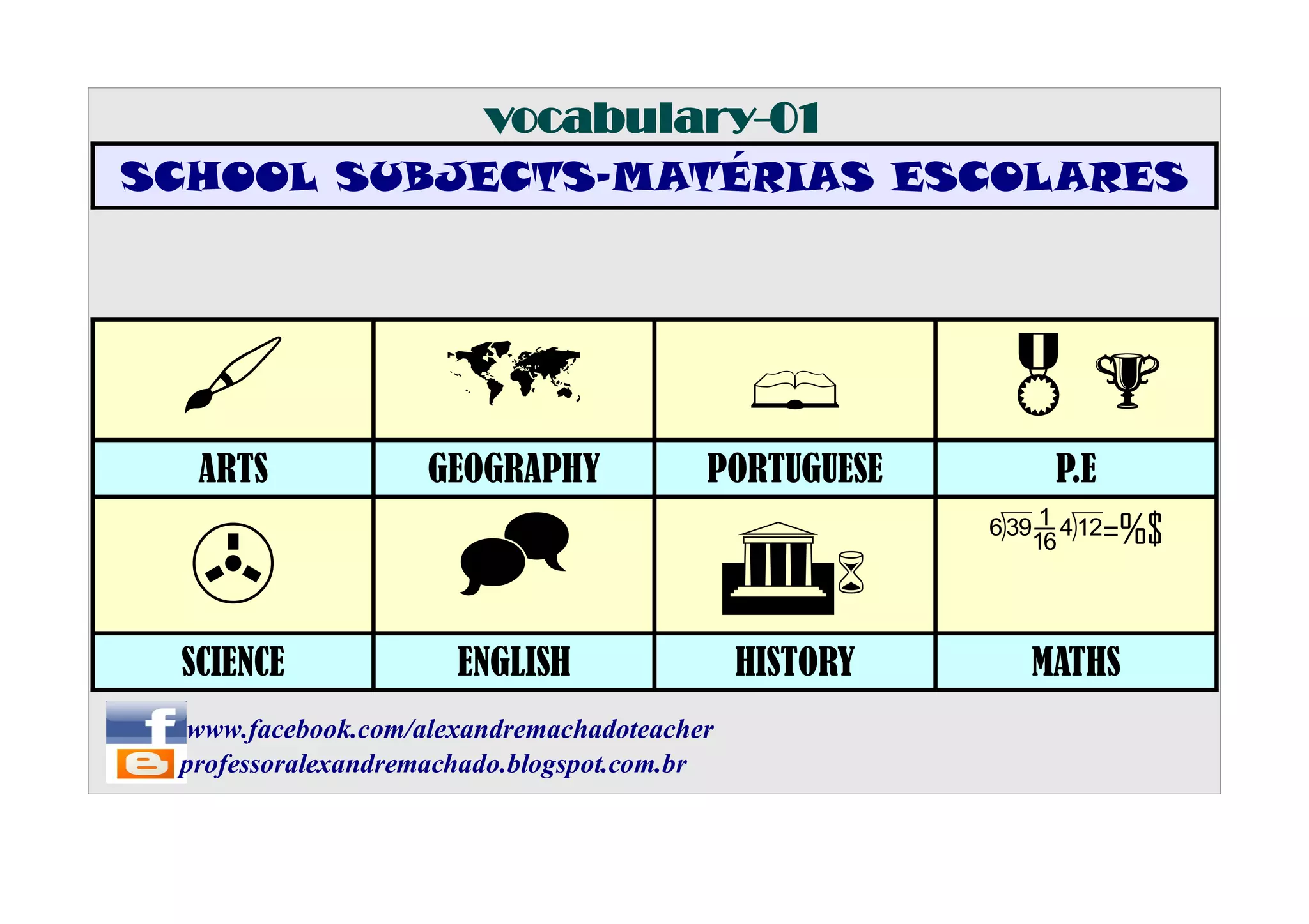 School subjects matérias escolares | PPT