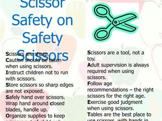 School suplies elementary | PPTX