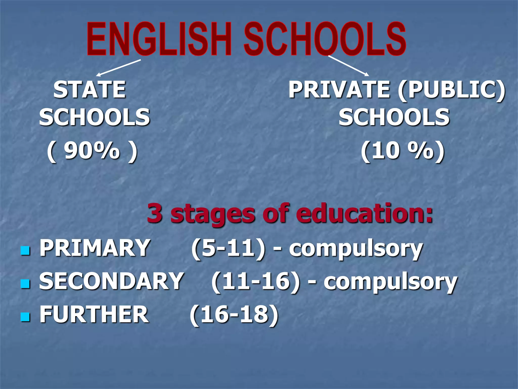 School system in UK.ppt