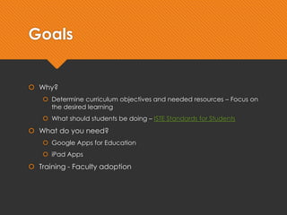 School Technology Planning | PPT