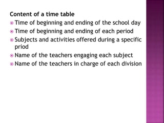 School time table | PPTX