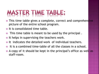 School time table | PPTX