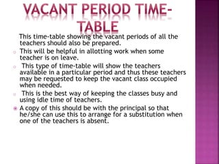 School time table | PPTX