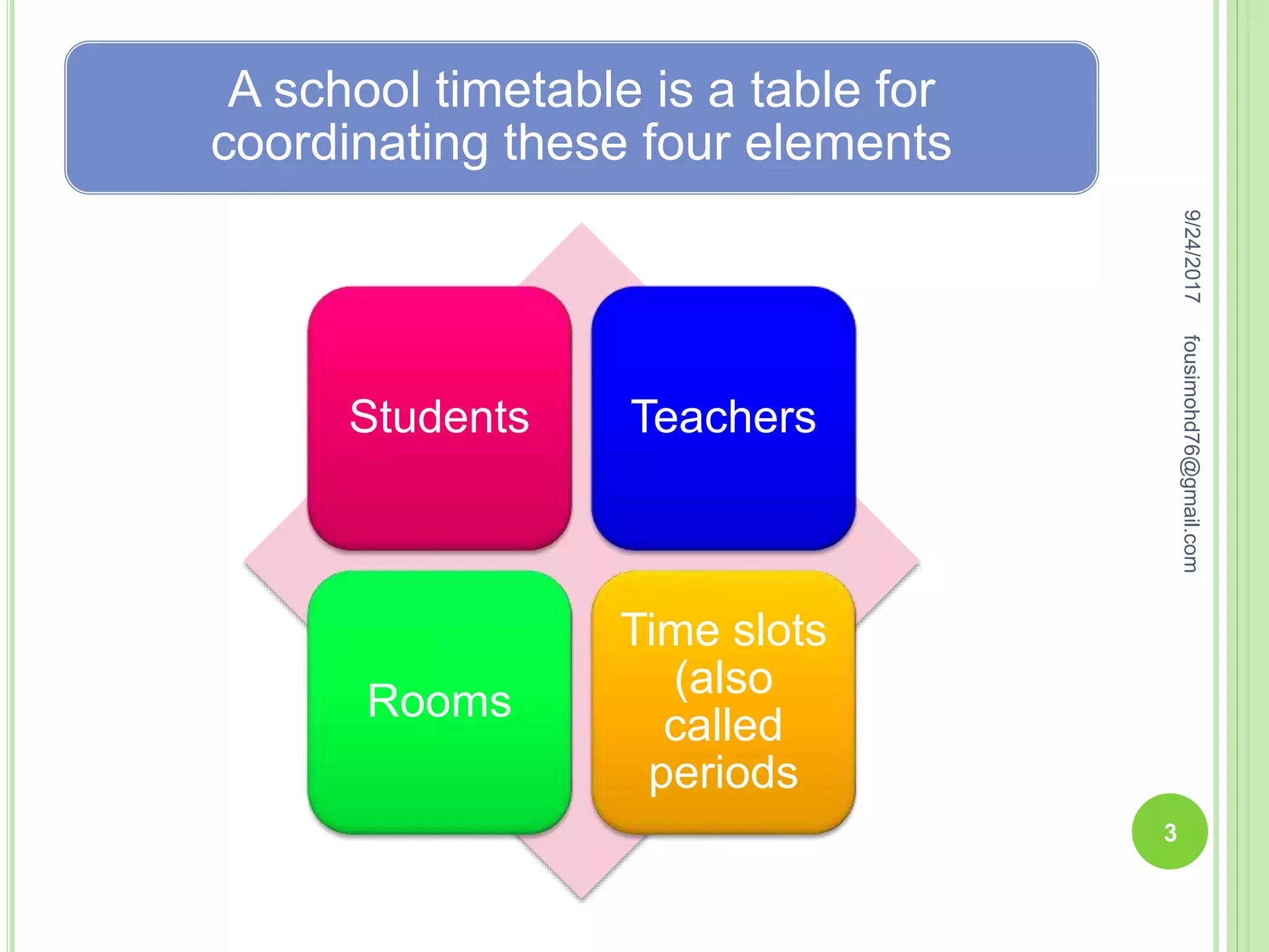 School timetable | PPTX