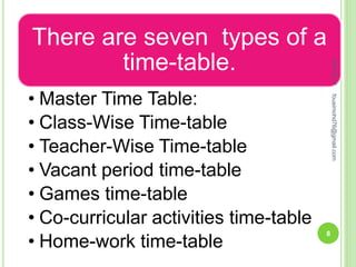 School timetable | PPTX